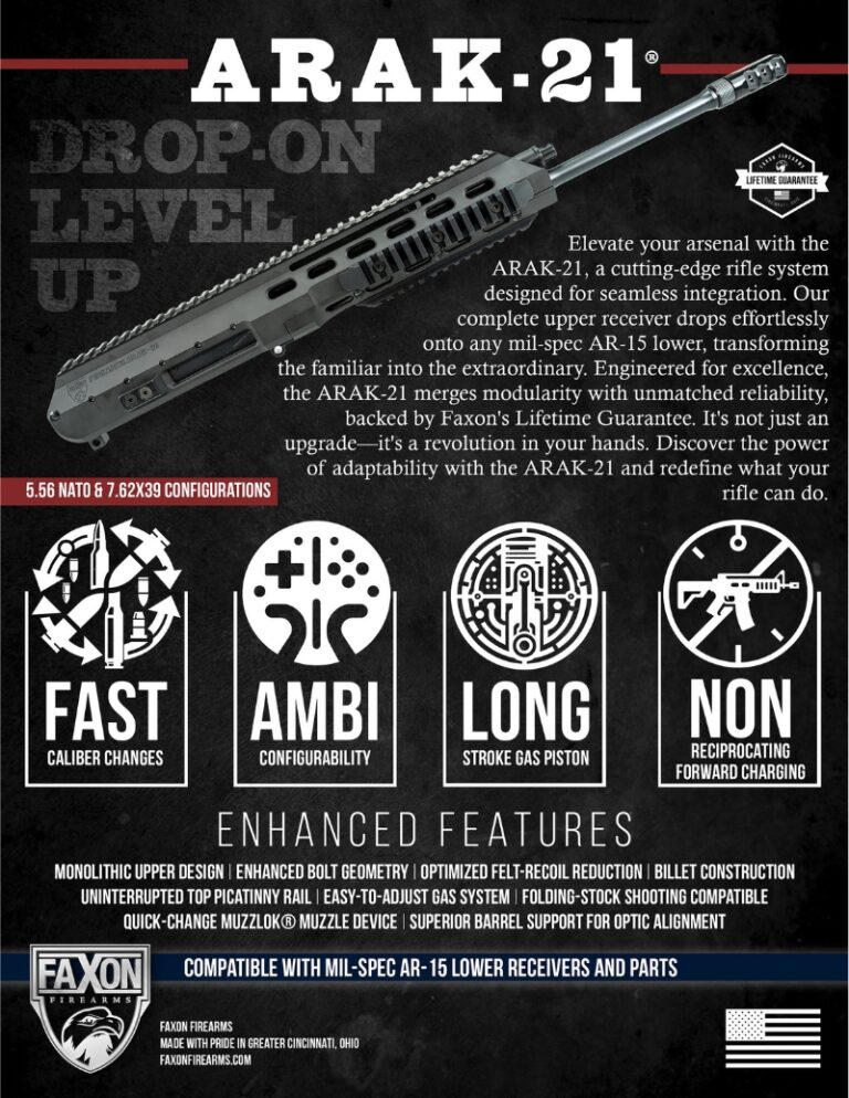 Faxon Firearms Unveils the ARAK-21 – 2 Cent Tactical